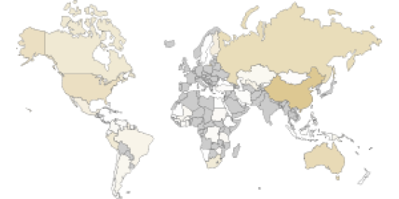 Gold Price Performance & Data | World Gold Council