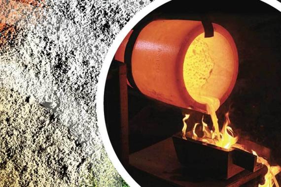 Gold Market News | Gold Research Library | Goldhub